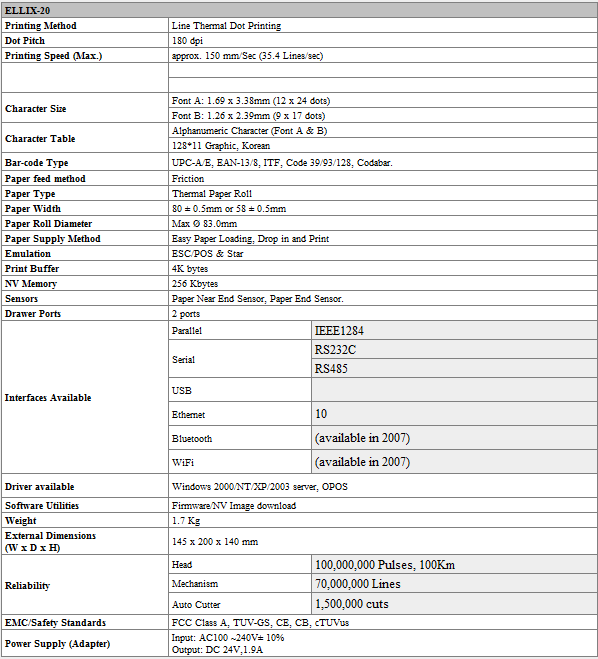 DocketPrinters.com.au | Samsung integrated POS system, performance that ...